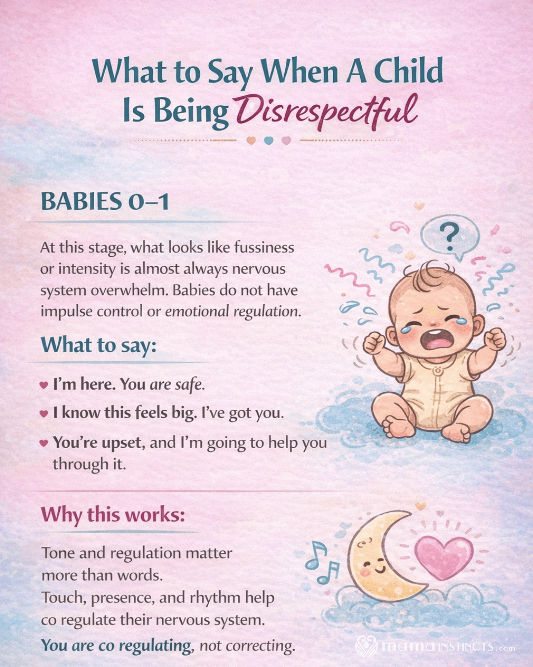 What to Say When a Child Is Being Disrespectful (at Every Age) – Mama ...